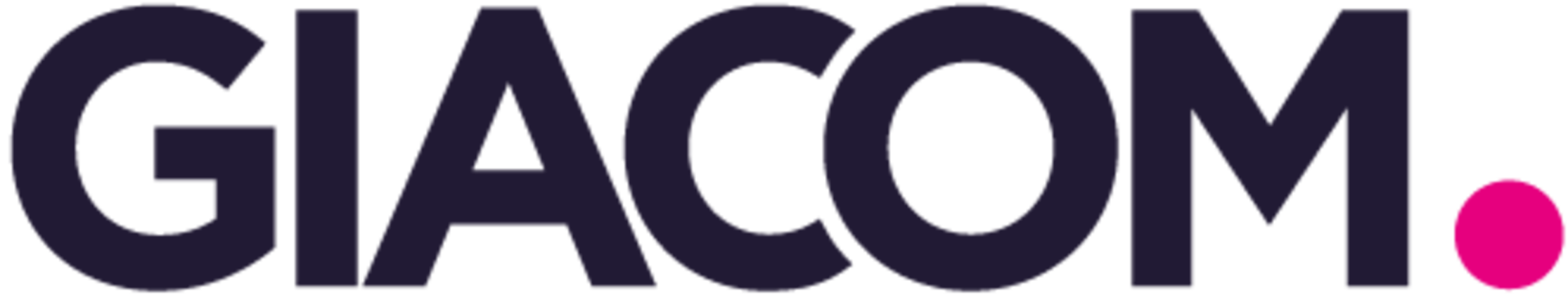 Giacom Status - Incident History